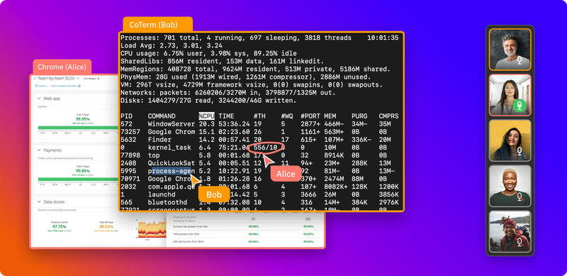 The 6 Best Screen Sharing Tools